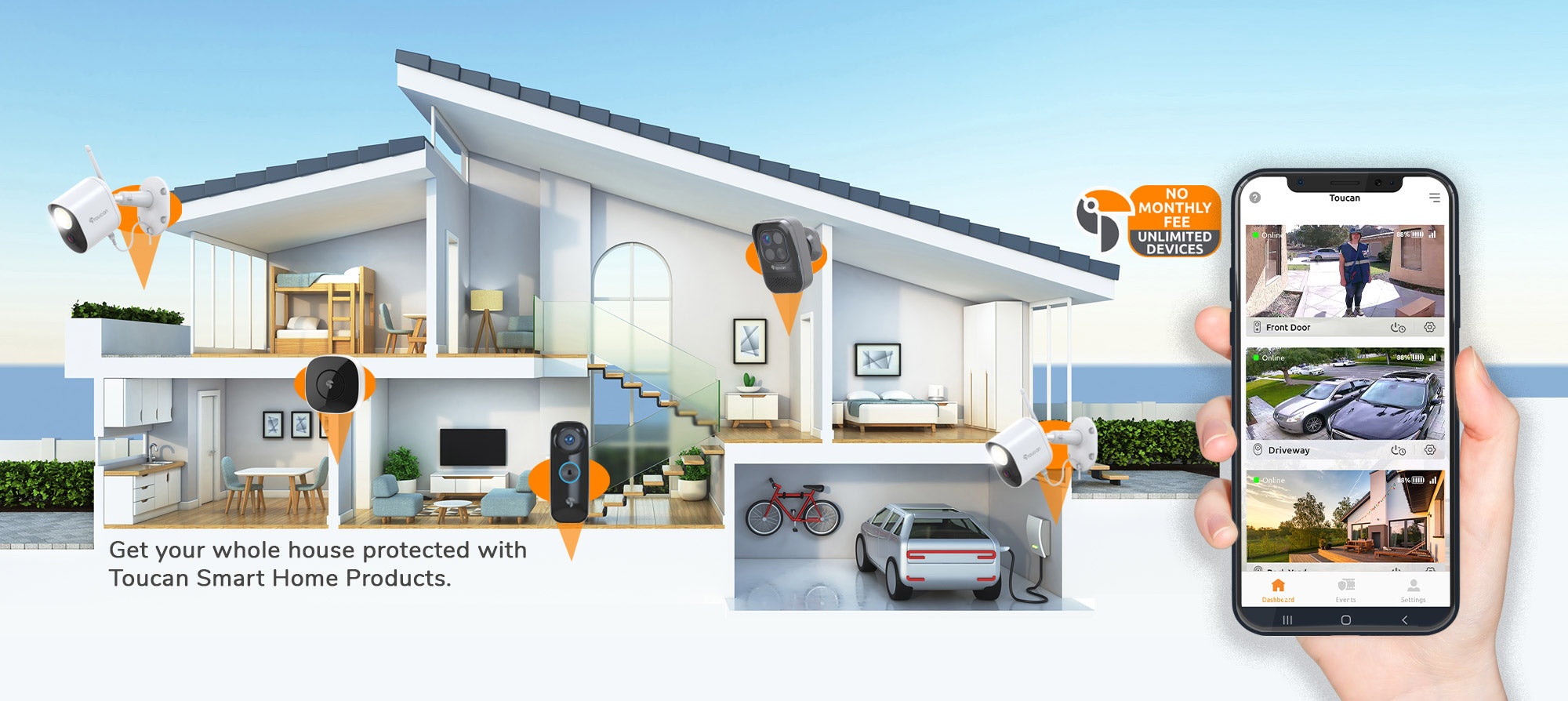 Smart Home Product Collection - Toucan Solution – Toucan Solutions