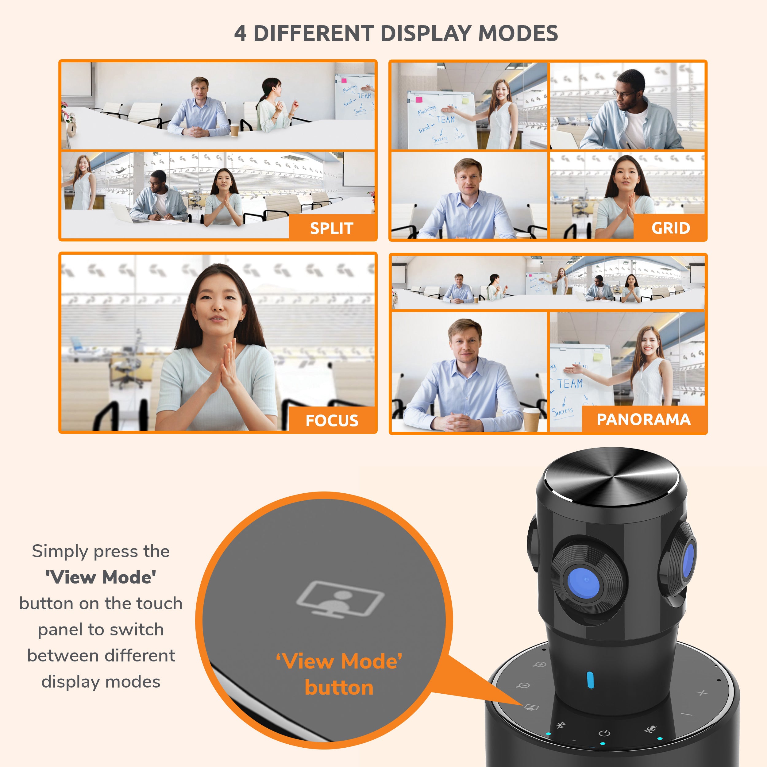 360 Conference Camera System | Toucan Solution – Toucan Solutions