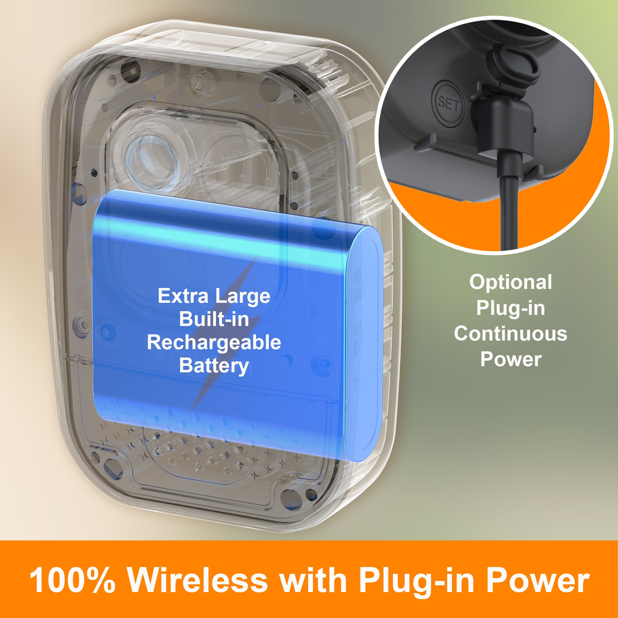 Wireless Security Camera & Power Cable with Power Supply Bundle- Toucan ...